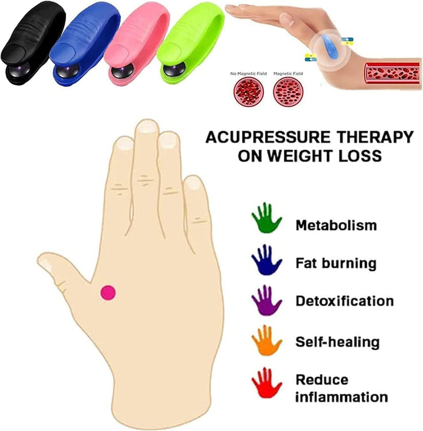 Sugar Acupressure LI-4 Magnetic Clip – Elegantsavvy